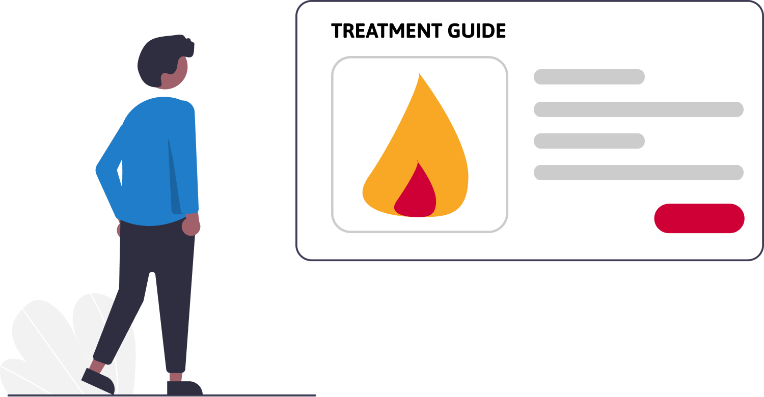 What’s the Difference Between 1st, 2nd, & 3rd Degree Burns? | ProTrainings