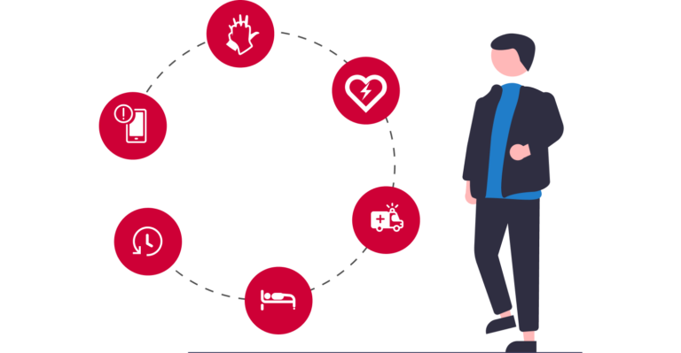 The Chain of Survival: CPR Tips to Understand the Links | ProTrainings