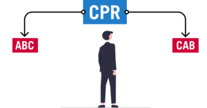 What Is the CAB vs. ABC of CPR? | ProTrainings