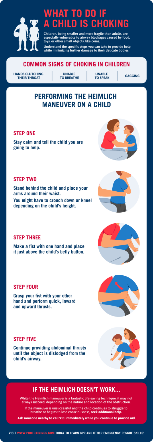 What to Do If Someone Is Choking | ProTrainings