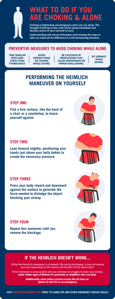 What Is It The Heimlich Maneuver & How Do You Perform It? | ProTrainings