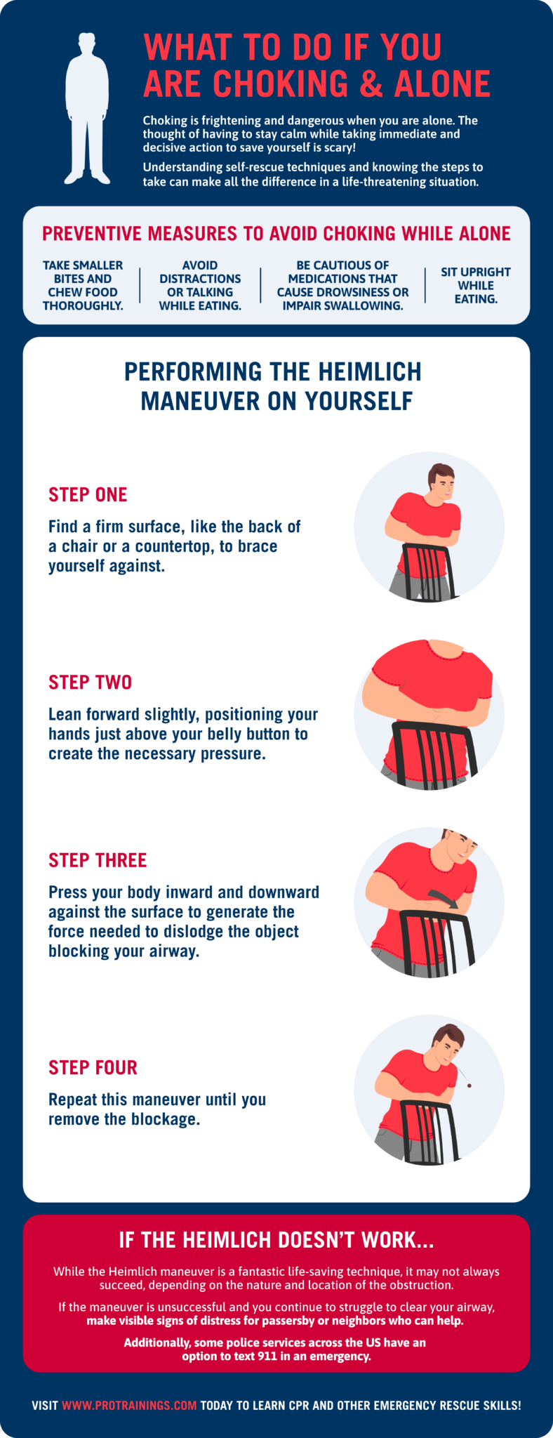 What Is It The Heimlich Maneuver & How Do You Perform It? | ProTrainings