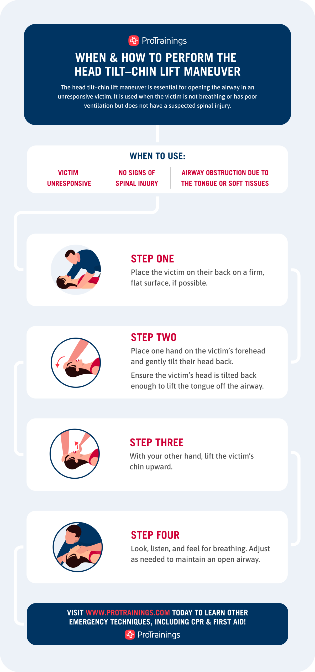 How to Perform the Jaw Thrust Maneuver | ProTrainings