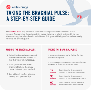 How to Check a Pulse | ProTrainings