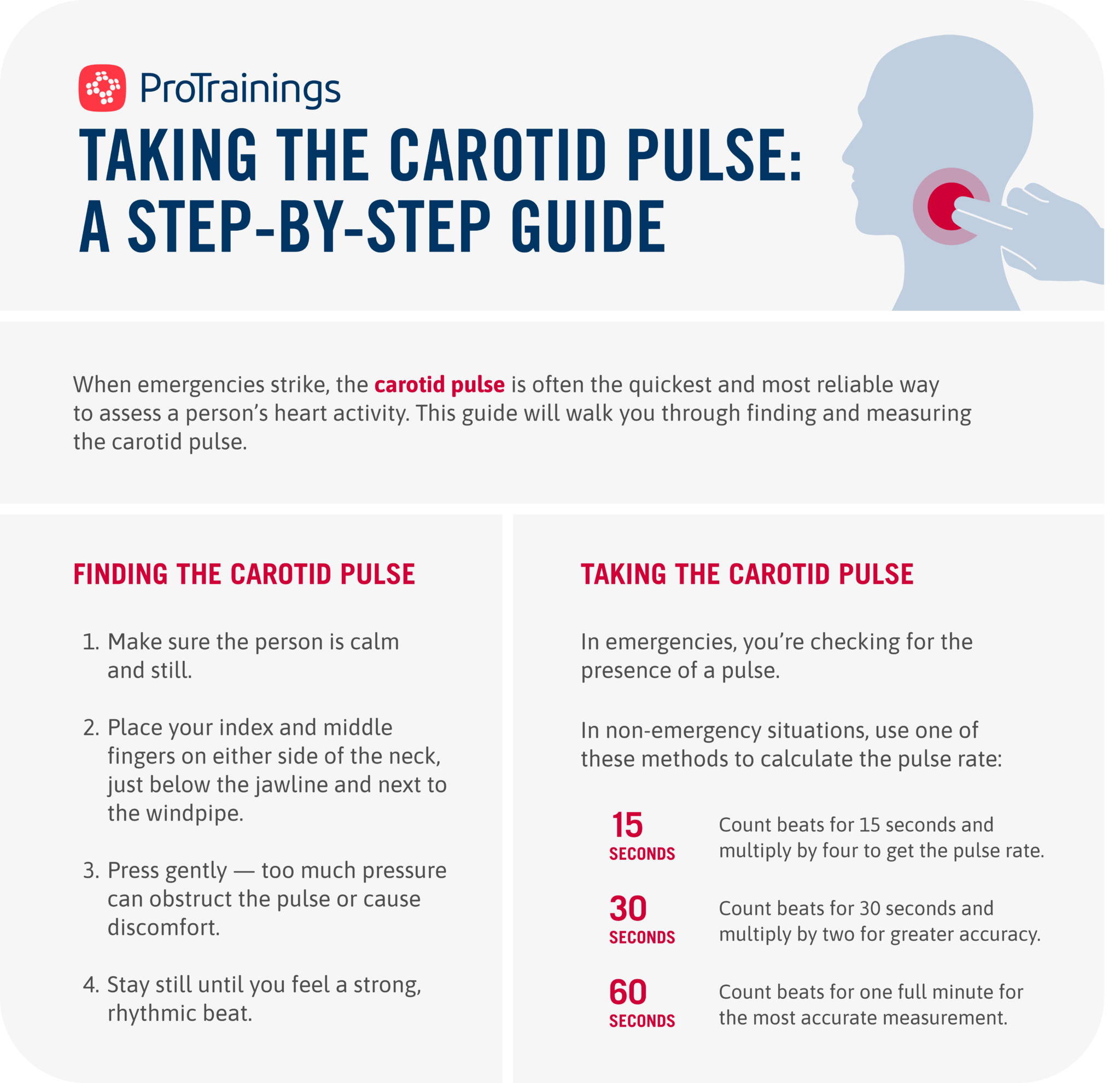 How to Check a Pulse | ProTrainings