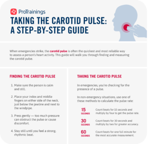 How to Check a Pulse | ProTrainings