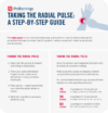 How to Check a Pulse | ProTrainings