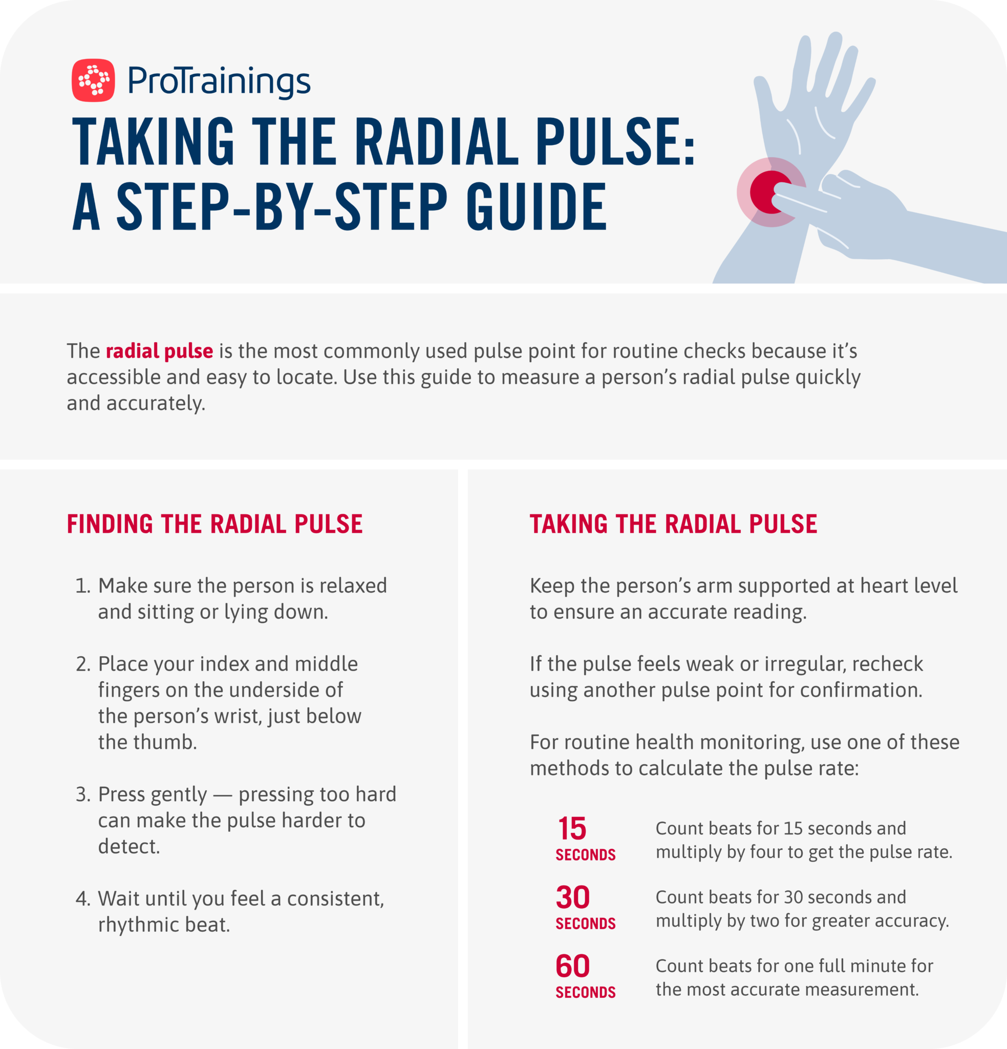 How to Check a Pulse | ProTrainings