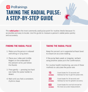 How to Check a Pulse | ProTrainings