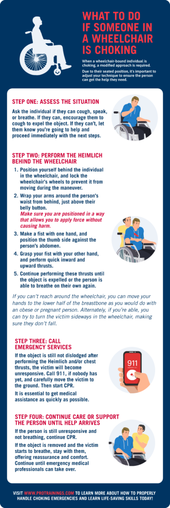 What Is It The Heimlich Maneuver & How Do You Perform It? | ProTrainings
