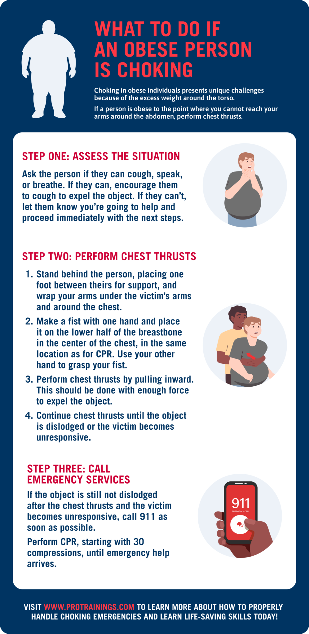 What Is It The Heimlich Maneuver & How Do You Perform It? | ProTrainings