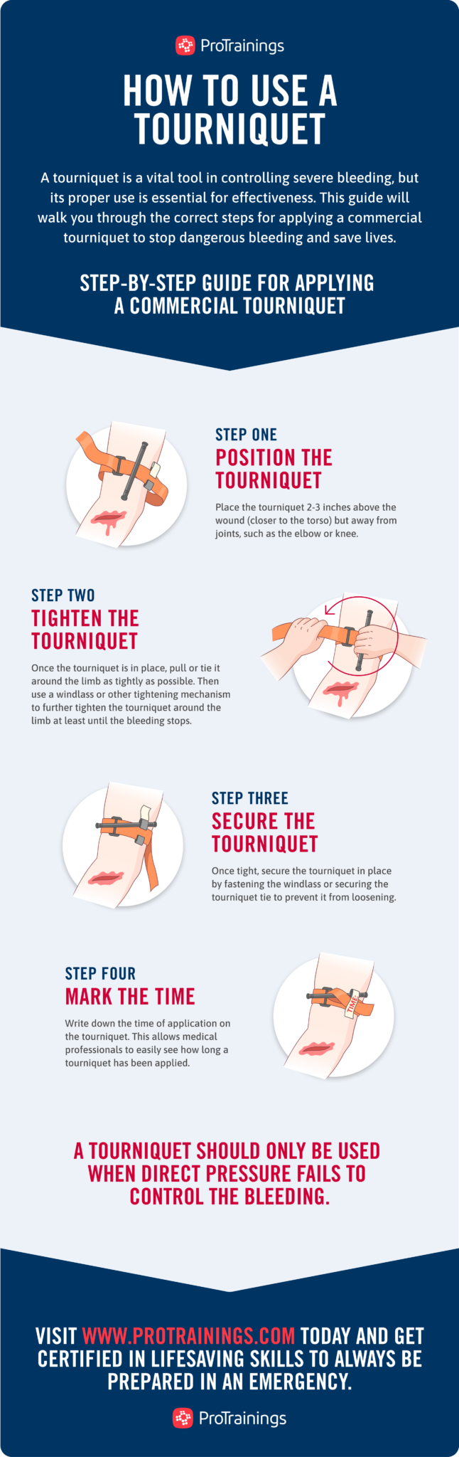 When & How to Use a Tourniquet Correctly | ProTrainings