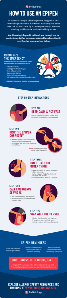 How to Use an EpiPen: Everything You Need to Know
