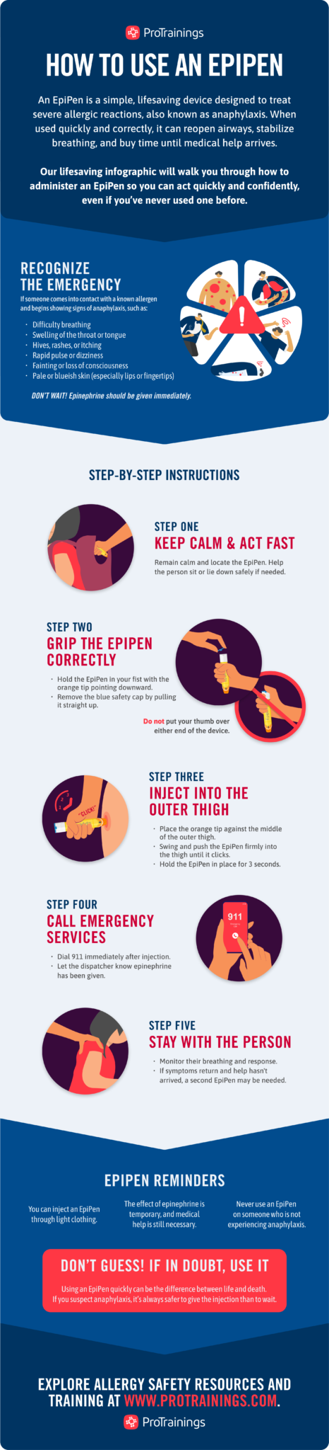 How to Use an EpiPen: Everything You Need to Know